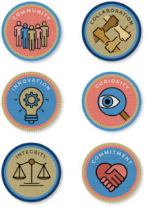 Careers | Concord Direct